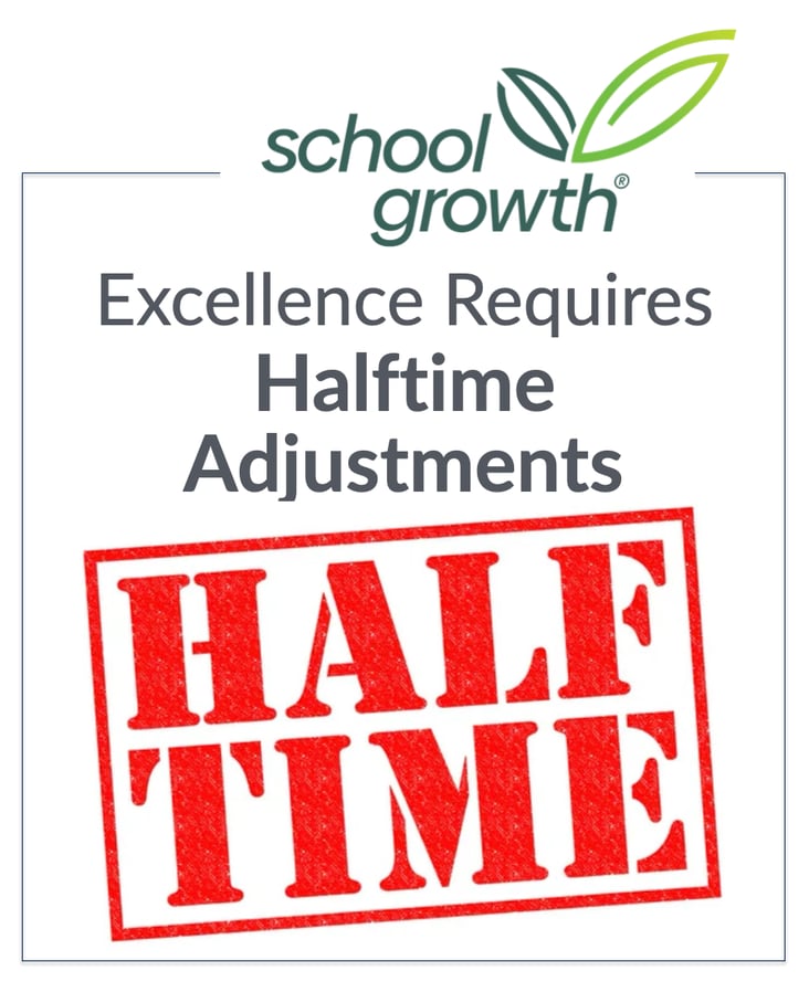 Excellence Requires Halftime Adjustments