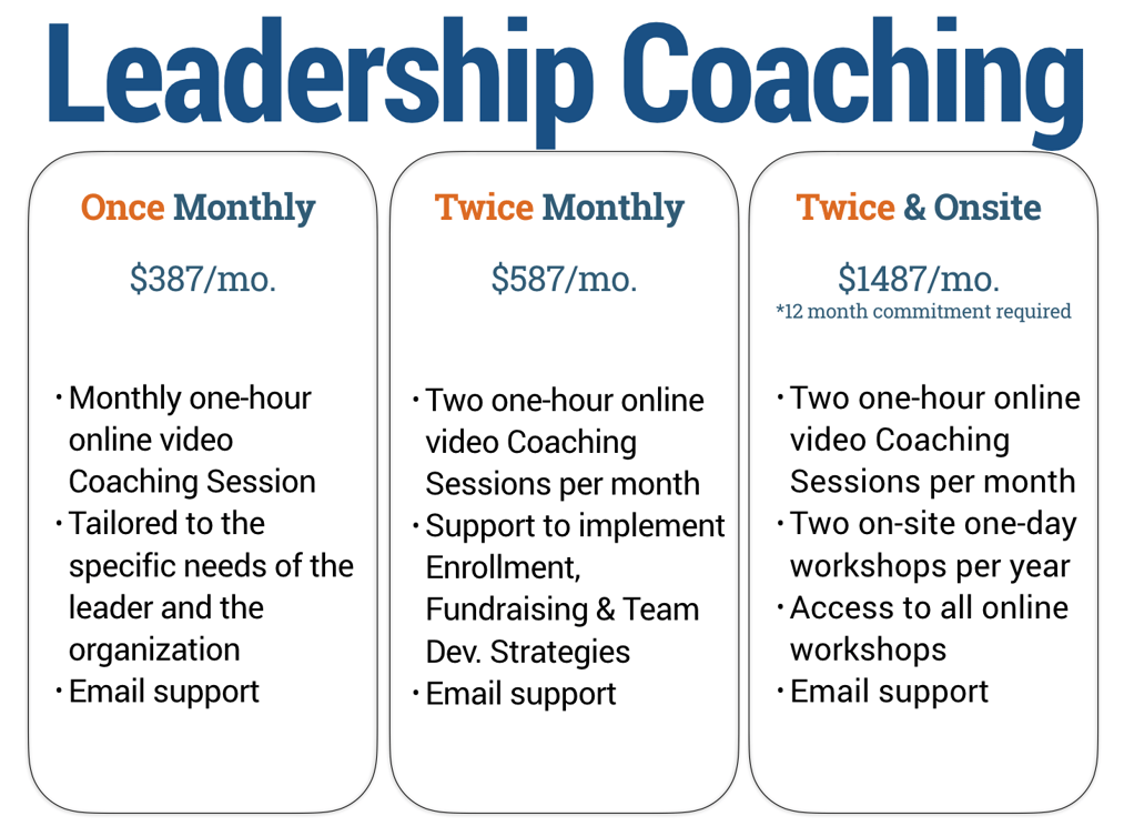 Leadership Coaching