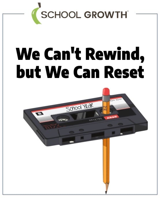We Can't Rewind but We Can Reset