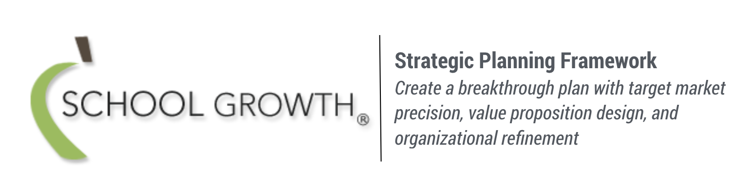 Strategic Planning Framework